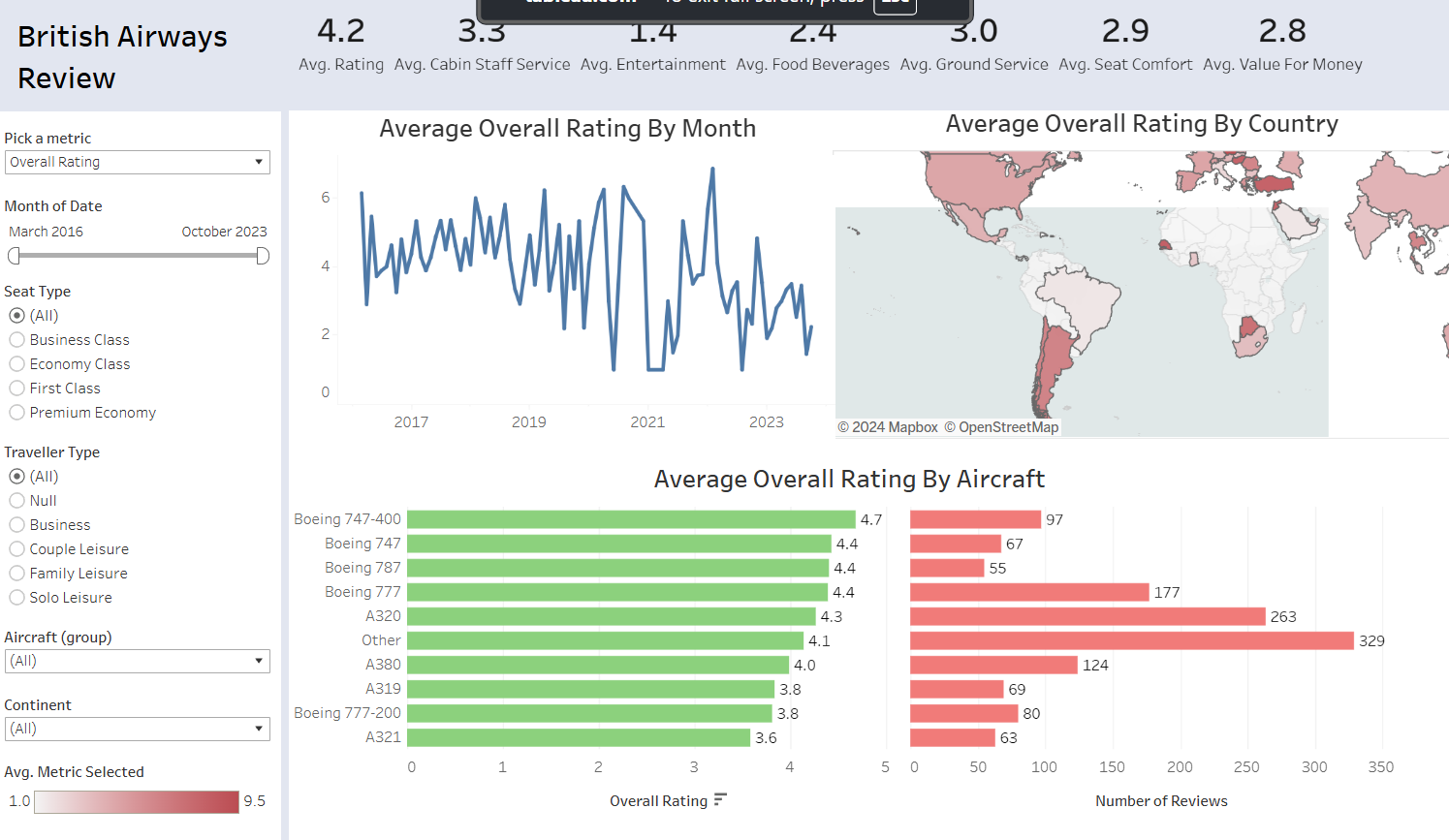 Henry Pai | Fullstack Developer, Data Specialist & Marketer | Los Angeles
